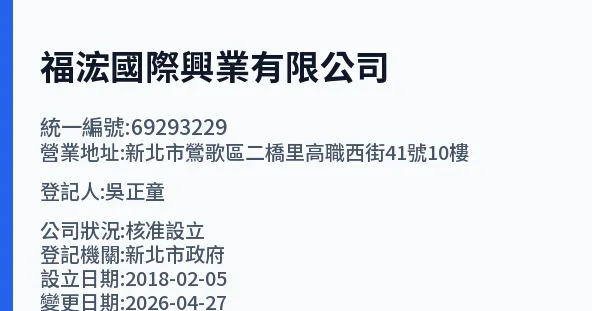 福浤國際興業有限公司的照片-統編 69293229(新北市) 公司登記資料與營業項目詳細圖表