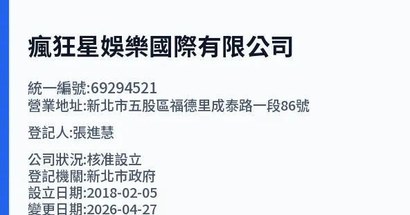 瘋狂星娛樂國際有限公司的照片-統編 69294521(新北市) 公司登記資料與營業項目詳細圖表