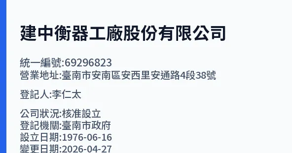 建中衡器工廠股份有限公司的照片-統編 69296823(臺南市) 公司登記資料與營業項目詳細圖表