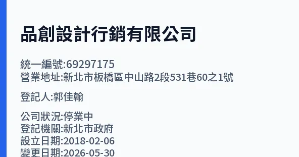 品創設計行銷有限公司的照片-統編 69297175(新北市) 公司登記資料與營業項目詳細圖表