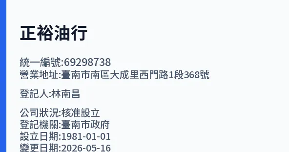 正裕油行的照片-統編 69298738(臺南市) 公司登記資料與營業項目詳細圖表