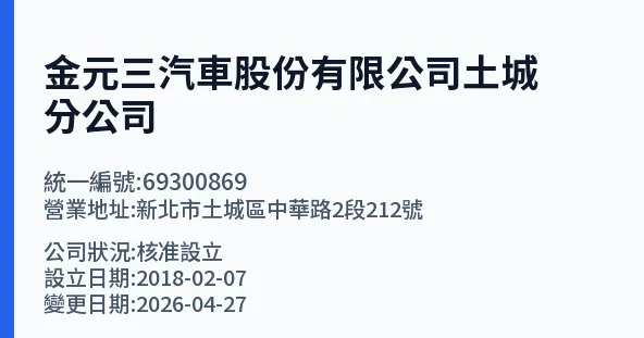 金元三汽車股份有限公司土城分公司的照片-統編 69300869(新北市) 公司登記資料與營業項目詳細圖表