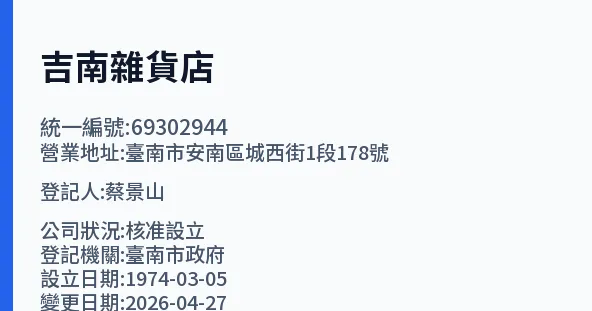 吉南雜貨店的照片-統編 69302944(臺南市) 公司登記資料與營業項目詳細圖表