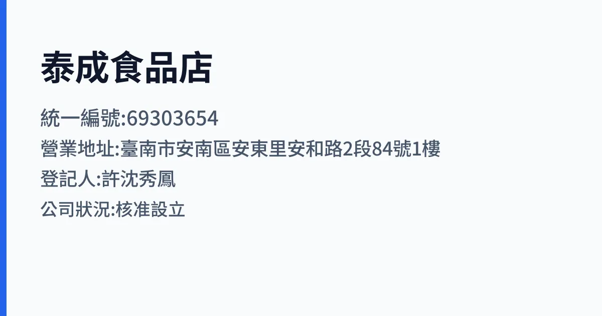 泰成食品店 - 統編 69303654(臺南市) 公司登記資料與營業項目詳細圖表