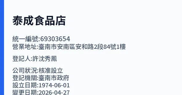 泰成食品店的照片-統編 69303654(臺南市) 公司登記資料與營業項目詳細圖表
