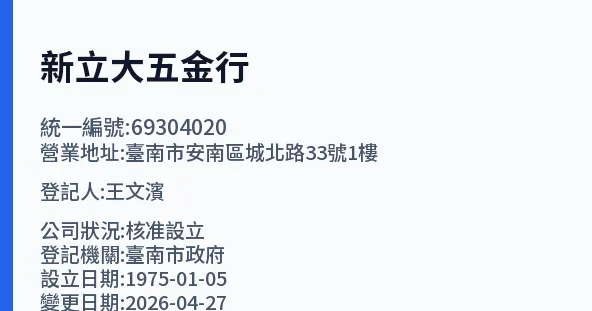 新立大五金行的照片-統編 69304020(臺南市) 公司登記資料與營業項目詳細圖表