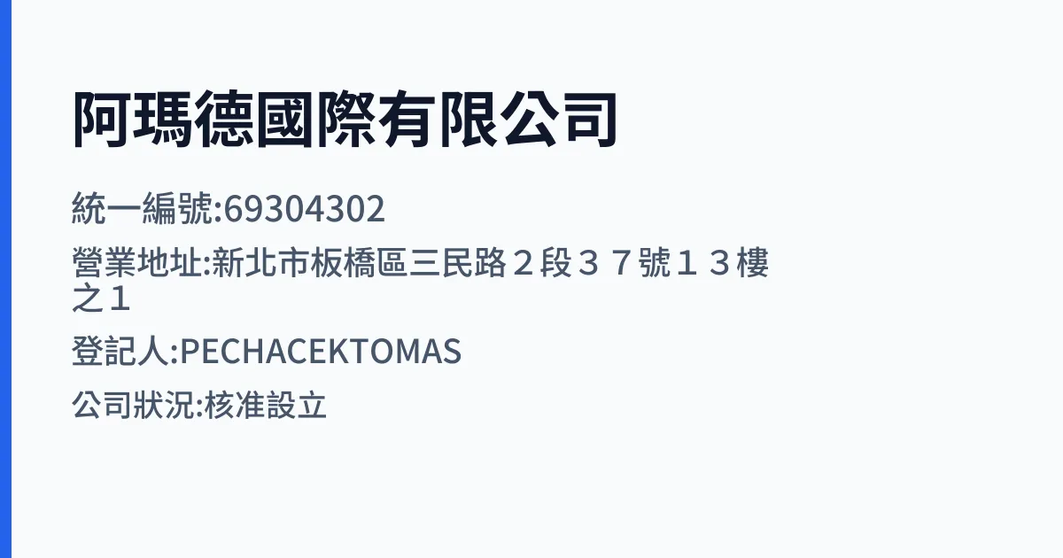 阿瑪德國際有限公司 - 統編 69304302(新北市) 公司登記資料與營業項目詳細圖表