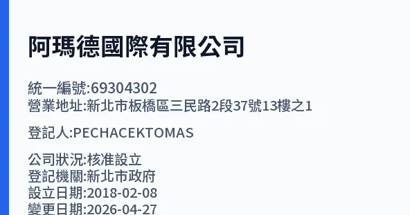 阿瑪德國際有限公司的照片-統編 69304302(新北市) 公司登記資料與營業項目詳細圖表