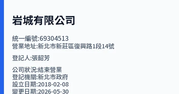 岩城有限公司的照片-統編 69304513(新北市) 公司登記資料與營業項目詳細圖表
