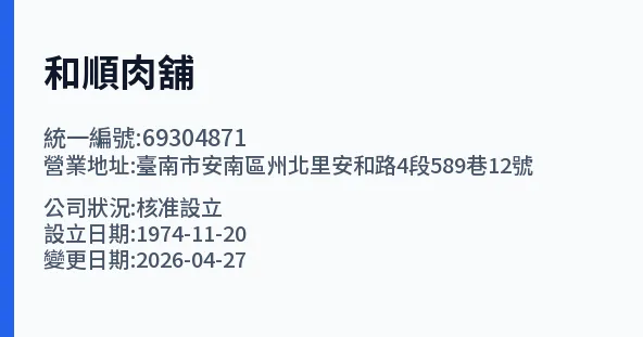 和順肉舖的照片-統編 69304871(臺南市) 公司登記資料與營業項目詳細圖表