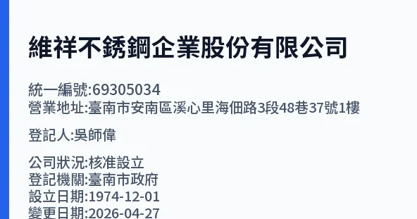 維祥不銹鋼企業股份有限公司的照片-統編 69305034(臺南市) 公司登記資料與營業項目詳細圖表