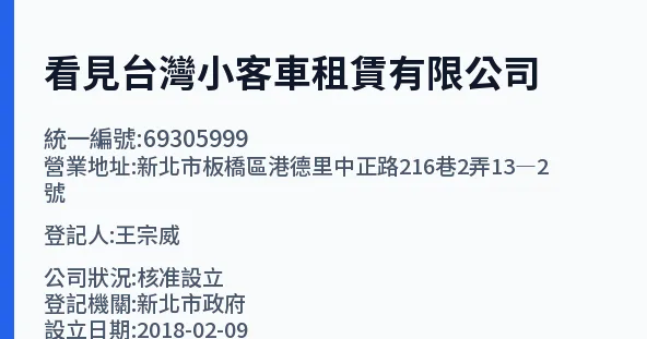 看見台灣小客車租賃有限公司的照片-統編 69305999(新北市) 公司登記資料與營業項目詳細圖表