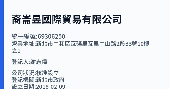 裔崙昱國際貿易有限公司的照片-統編 69306250(新北市) 公司登記資料與營業項目詳細圖表