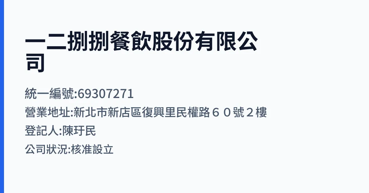 一二捌捌餐飲股份有限公司 - 統編 69307271(新北市) 公司登記資料與營業項目詳細圖表