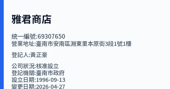 雅君商店的照片-統編 69307650(臺南市) 公司登記資料與營業項目詳細圖表