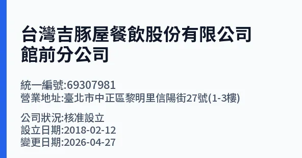 台灣吉豚屋餐飲股份有限公司館前分公司的照片-統編 69307981(臺北市) 公司登記資料與營業項目詳細圖表