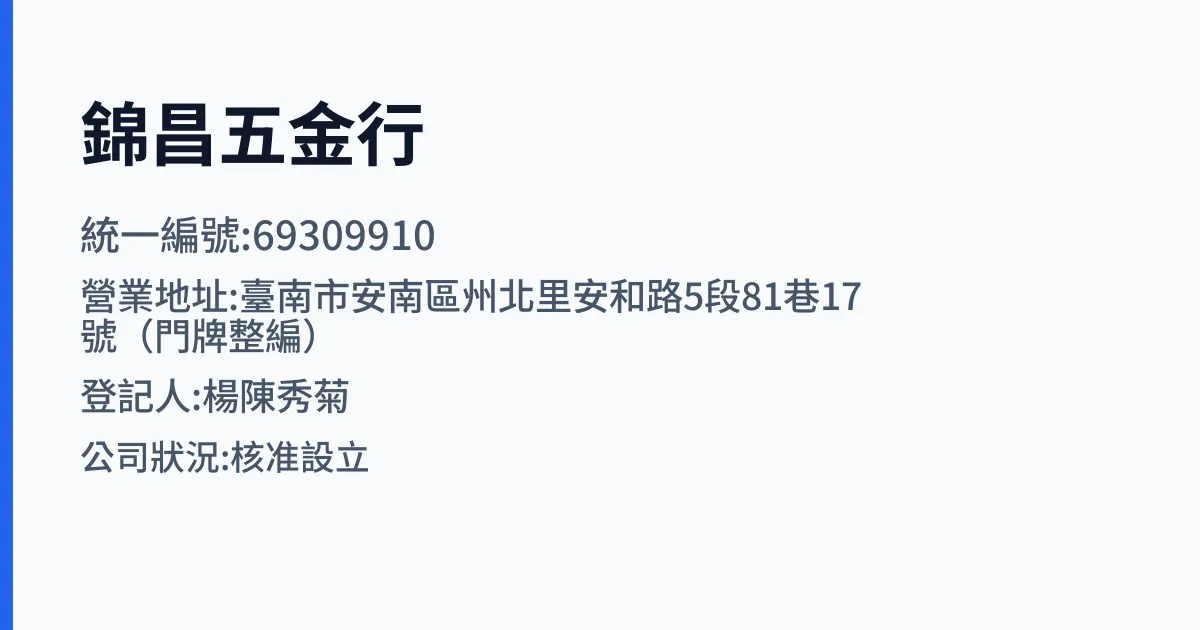 錦昌五金行 - 統編 69309910(臺南市) 公司登記資料與營業項目詳細圖表
