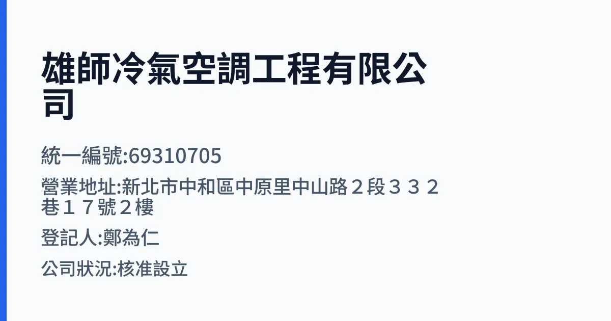 雄師冷氣空調工程有限公司 - 統編 69310705(新北市) 公司登記資料與營業項目詳細圖表