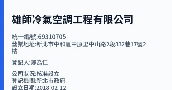 雄師冷氣空調工程有限公司的照片-統編 69310705(新北市) 公司登記資料與營業項目詳細圖表