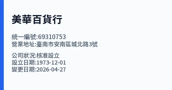美華百貨行的照片-統編 69310753(臺南市) 公司登記資料與營業項目詳細圖表
