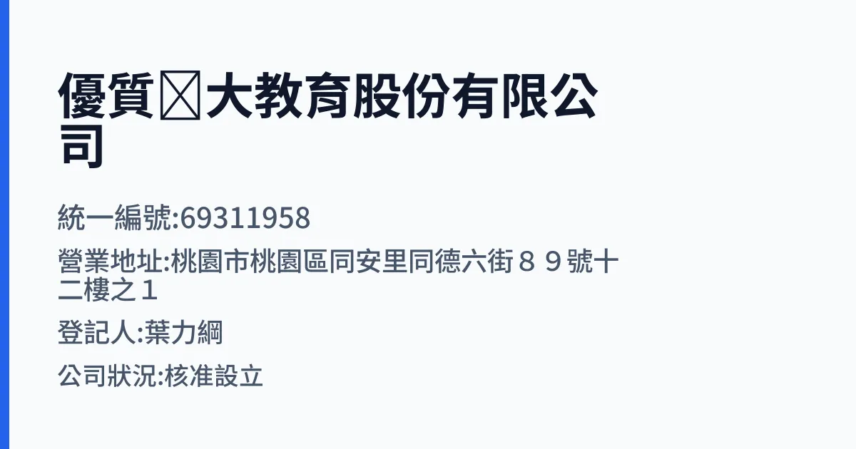 優質坮大教育股份有限公司 - 統編 69311958(桃園市) 公司登記資料與營業項目詳細圖表