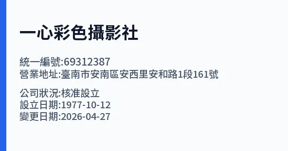 一心彩色攝影社的照片-統編 69312387(臺南市) 公司登記資料與營業項目詳細圖表