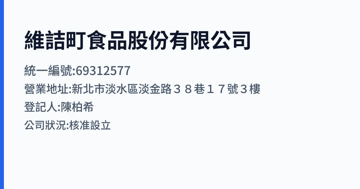維詰町食品股份有限公司 - 統編 69312577(新北市) 公司登記資料與營業項目詳細圖表