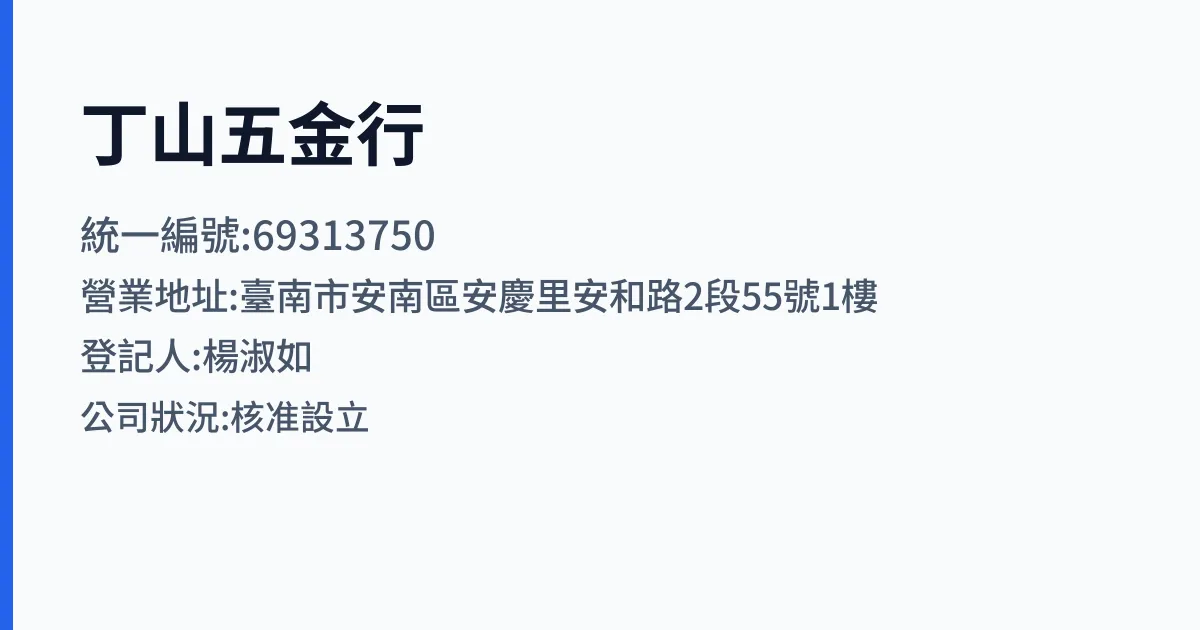 丁山五金行 - 統編 69313750(臺南市) 公司登記資料與營業項目詳細圖表