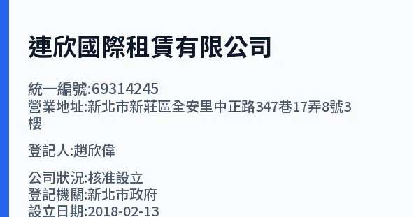 連欣國際租賃有限公司的照片-統編 69314245(新北市) 公司登記資料與營業項目詳細圖表