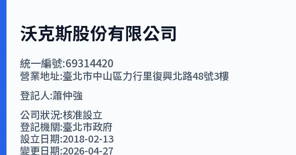 沃克斯股份有限公司的照片-統編 69314420(臺北市) 公司登記資料與營業項目詳細圖表