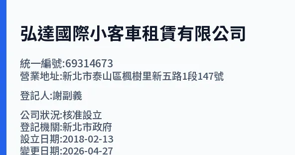 弘達國際小客車租賃有限公司的照片-統編 69314673(新北市) 公司登記資料與營業項目詳細圖表