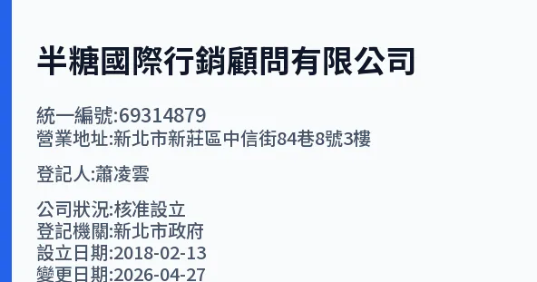 半糖國際行銷顧問有限公司的照片-統編 69314879(新北市) 公司登記資料與營業項目詳細圖表