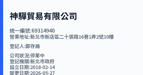 神驊貿易有限公司的照片-統編 69314940(新北市) 公司登記資料與營業項目詳細圖表