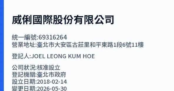 威俐國際股份有限公司的照片-統編 69316264(臺北市) 公司登記資料與營業項目詳細圖表