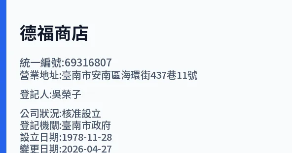 德福商店的照片-統編 69316807(臺南市) 公司登記資料與營業項目詳細圖表