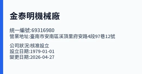 金泰明機械廠的照片-統編 69316980(臺南市) 公司登記資料與營業項目詳細圖表