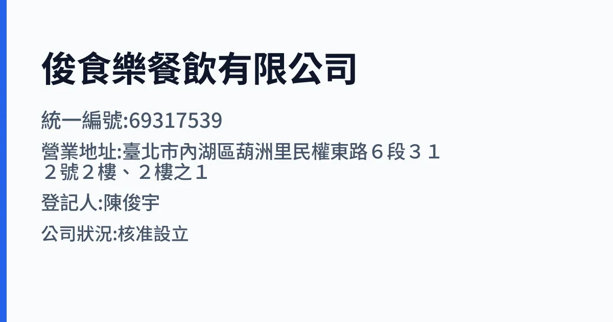 俊食樂餐飲有限公司 - 統編 69317539(臺北市) 公司登記資料與營業項目詳細圖表