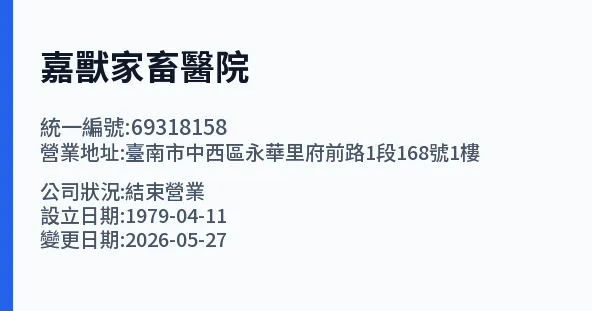 嘉獸家畜醫院的照片-統編 69318158(臺南市) 公司登記資料與營業項目詳細圖表