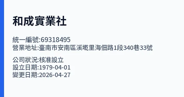 和成實業社的照片-統編 69318495(臺南市) 公司登記資料與營業項目詳細圖表