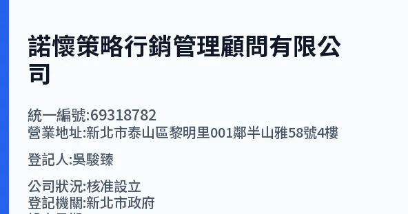 諾懷策略行銷管理顧問有限公司的照片-統編 69318782(新北市) 公司登記資料與營業項目詳細圖表