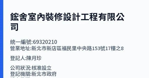 鋐舍室內裝修設計工程有限公司的照片-統編 69320210(新北市) 公司登記資料與營業項目詳細圖表