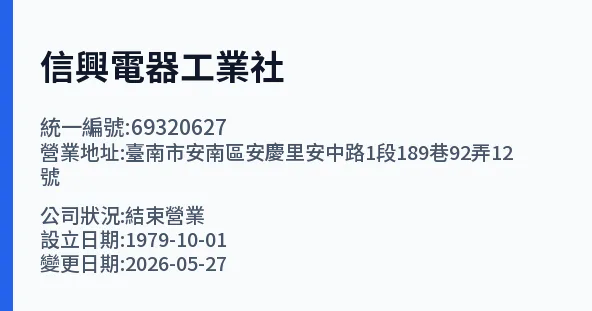 信興電器工業社的照片-統編 69320627(臺南市) 公司登記資料與營業項目詳細圖表