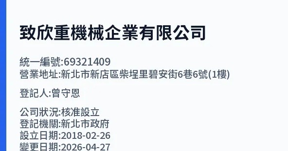 致欣重機械企業有限公司的照片-統編 69321409(新北市) 公司登記資料與營業項目詳細圖表