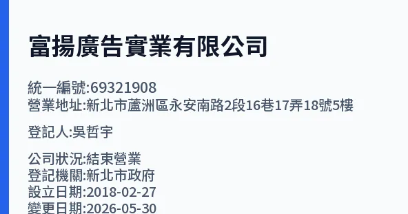 富揚廣告實業有限公司的照片-統編 69321908(新北市) 公司登記資料與營業項目詳細圖表