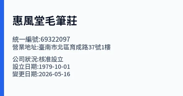 惠風堂毛筆莊的照片-統編 69322097(臺南市) 公司登記資料與營業項目詳細圖表