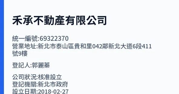 禾承不動產有限公司的照片-統編 69322370(新北市) 公司登記資料與營業項目詳細圖表