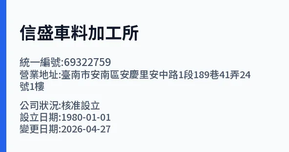 信盛車料加工所的照片-統編 69322759(臺南市) 公司登記資料與營業項目詳細圖表