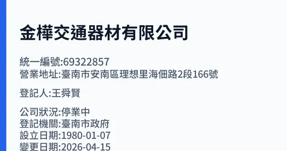 金樺交通器材有限公司的照片-統編 69322857(臺南市) 公司登記資料與營業項目詳細圖表