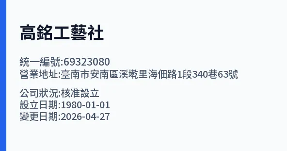 高銘工藝社的照片-統編 69323080(臺南市) 公司登記資料與營業項目詳細圖表