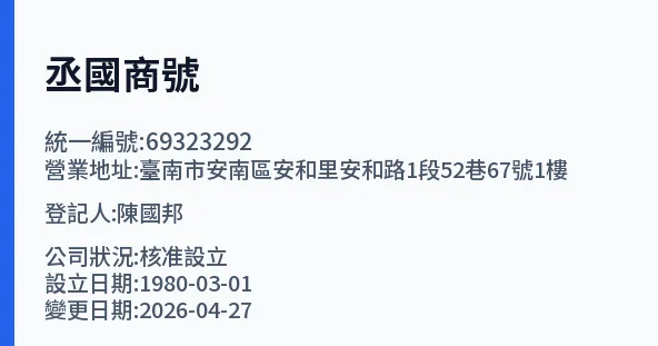 丞國商號的照片-統編 69323292(臺南市) 公司登記資料與營業項目詳細圖表